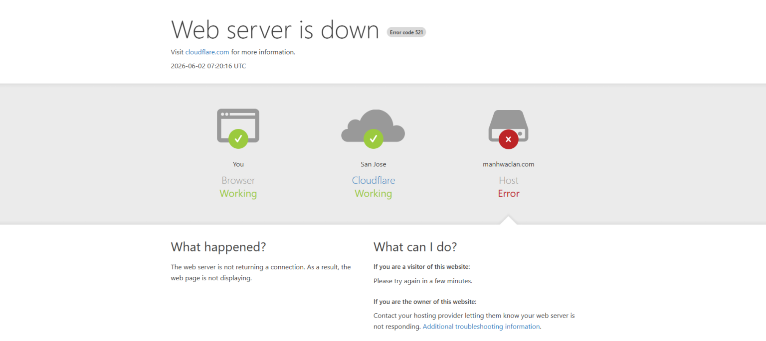 Is ManhwaClan Down? A Reader’s Guide to ManhwaClan Access Issues